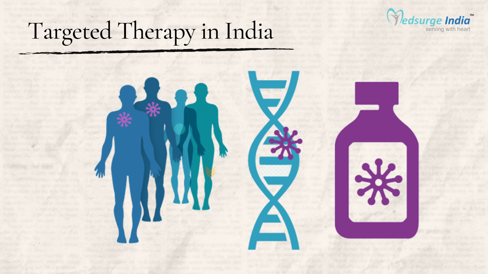 Targeted Therapy Cost In India | Procedure | Medsurge India